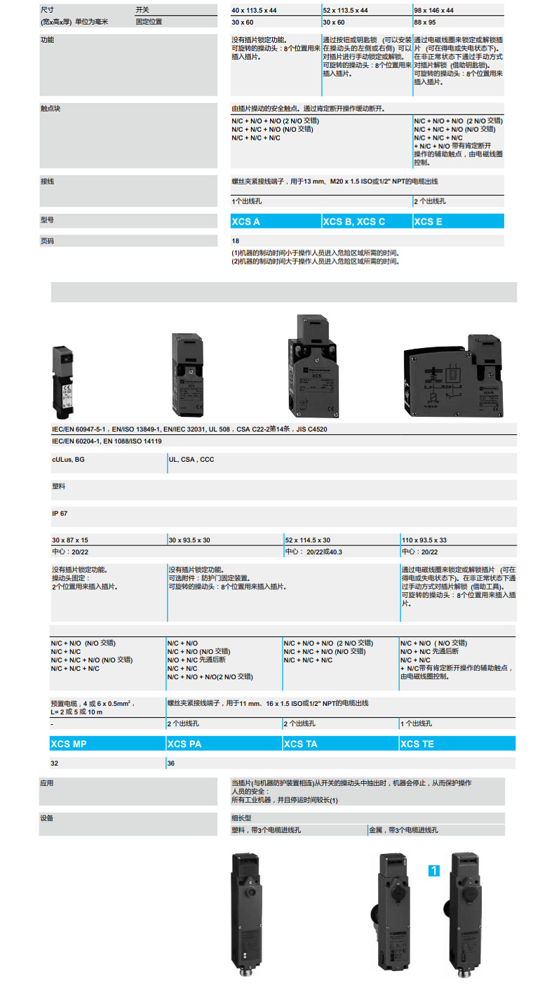 供应Telemecanique特勒美科 XCSDMC5902 安全门磁开关 带2m线-阿里巴巴