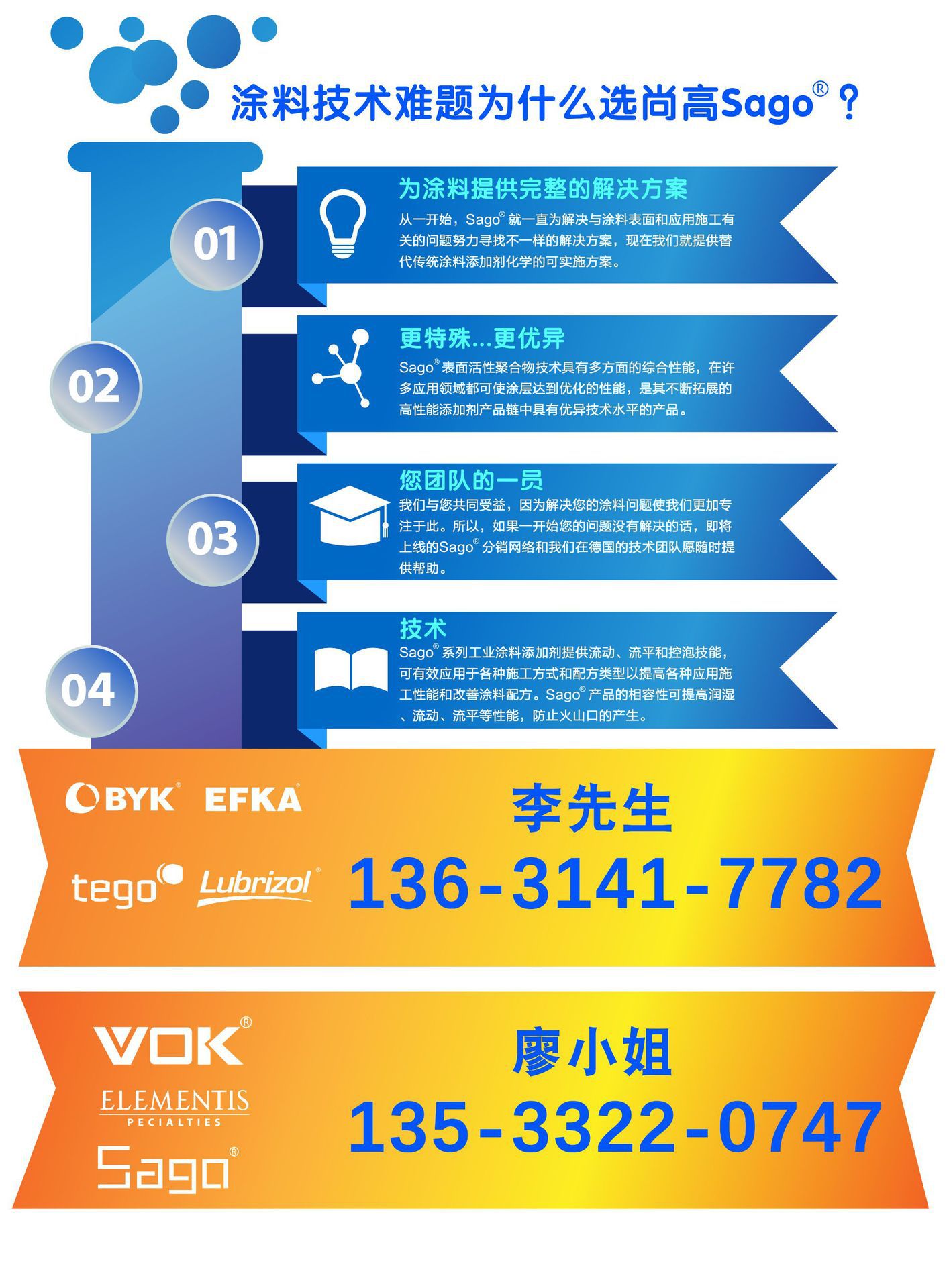 海名斯德谦RHEOLATE 208、222、244水性流变助剂用于小颗粒乳胶漆-阿里巴巴