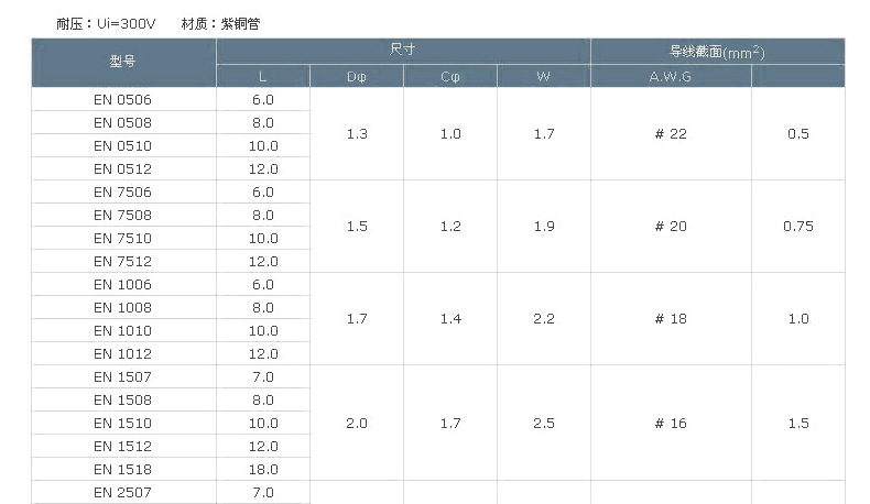 EN管型裸端子 喇叭口铜鼻子 紫铜接线鼻子EN1008镀银管型冷压端子-阿里巴巴