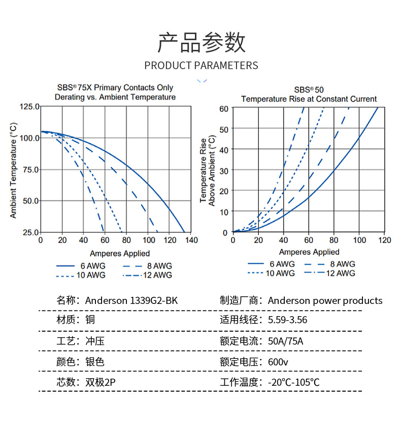 1339G2安德森SBS50 ANDERSON双极电源连接器100%原装正品现货-阿里巴巴