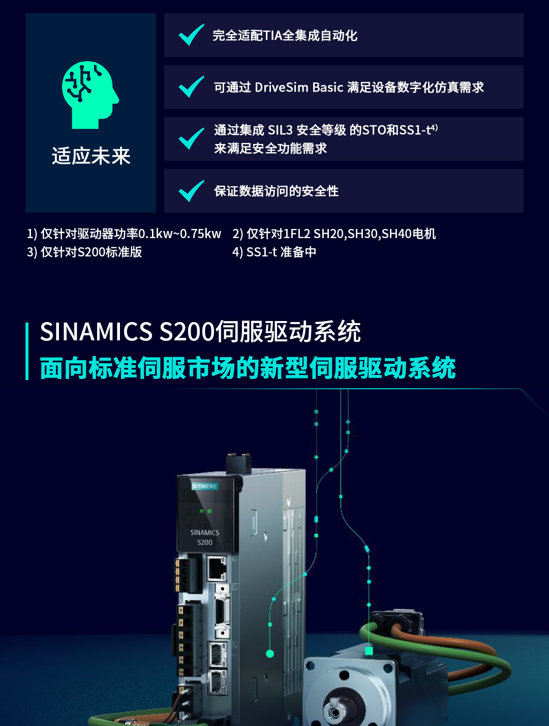 西门子伺服电机1FL2310-0AC01/2AC01/4AC01/6AC01-1HB0/1SB0/1MB0-阿里巴巴