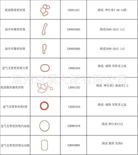 适用于路虎密封垫LR001425 LR0003968 LR0003968 LR005364-阿里巴巴