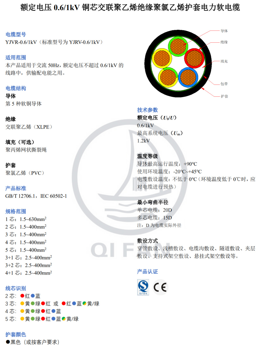 起帆电缆YJVR软电缆3*6+2*4/3*10+2*6/3*16+2*10软电缆线电力电缆-阿里巴巴