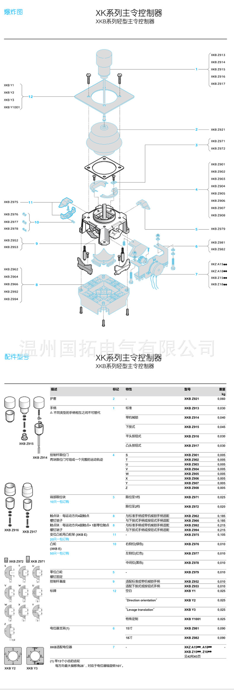 施耐德主令控制器XKB-A31300 XKB-A32100 XKB-A31110工业操纵杆-阿里巴巴