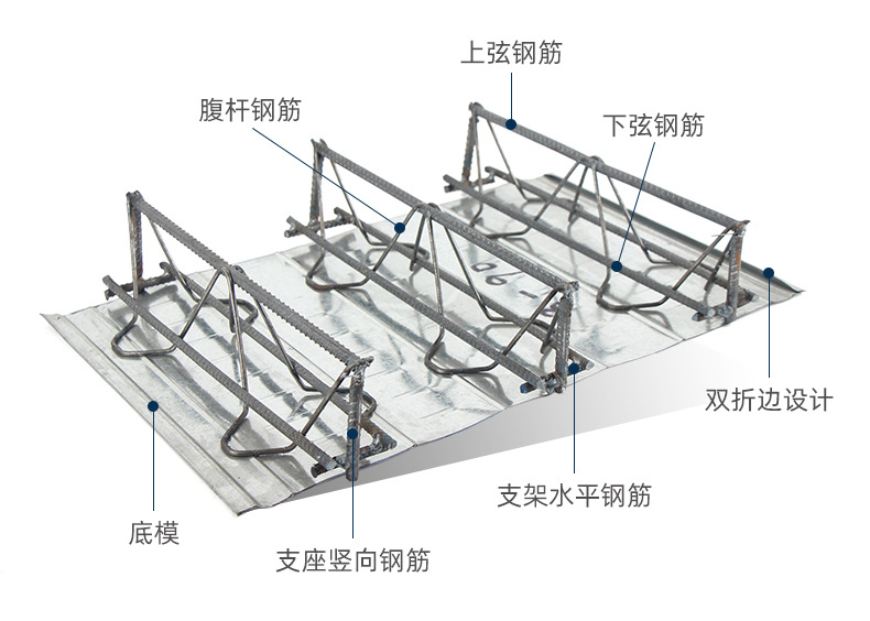 钢筋桁架楼承板 厂家TD3-70/HB2-80/600承重板 钢结构桁架楼层板-阿里巴巴