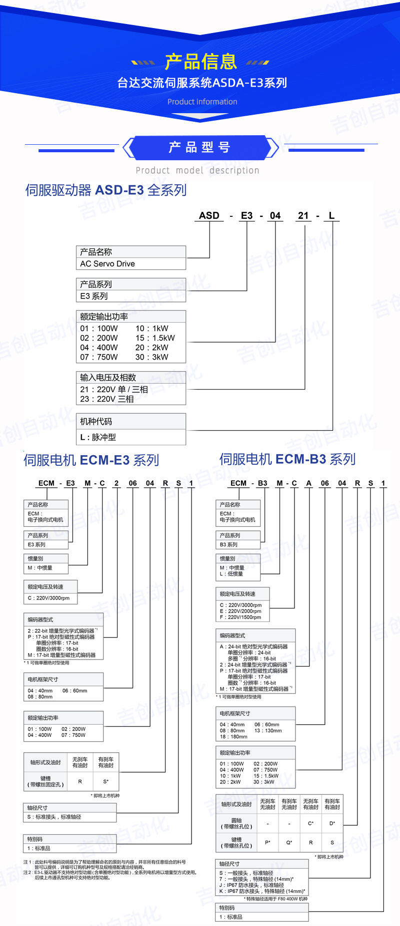 原装DELTA台达100w伺服驱动器ASD-E3-0121-L/E台达伺服100W控制器-阿里巴巴