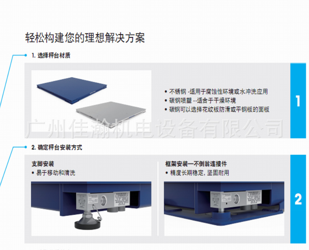 原装METTLER TOLEDO梅特勒托利多PFA584-阿里巴巴