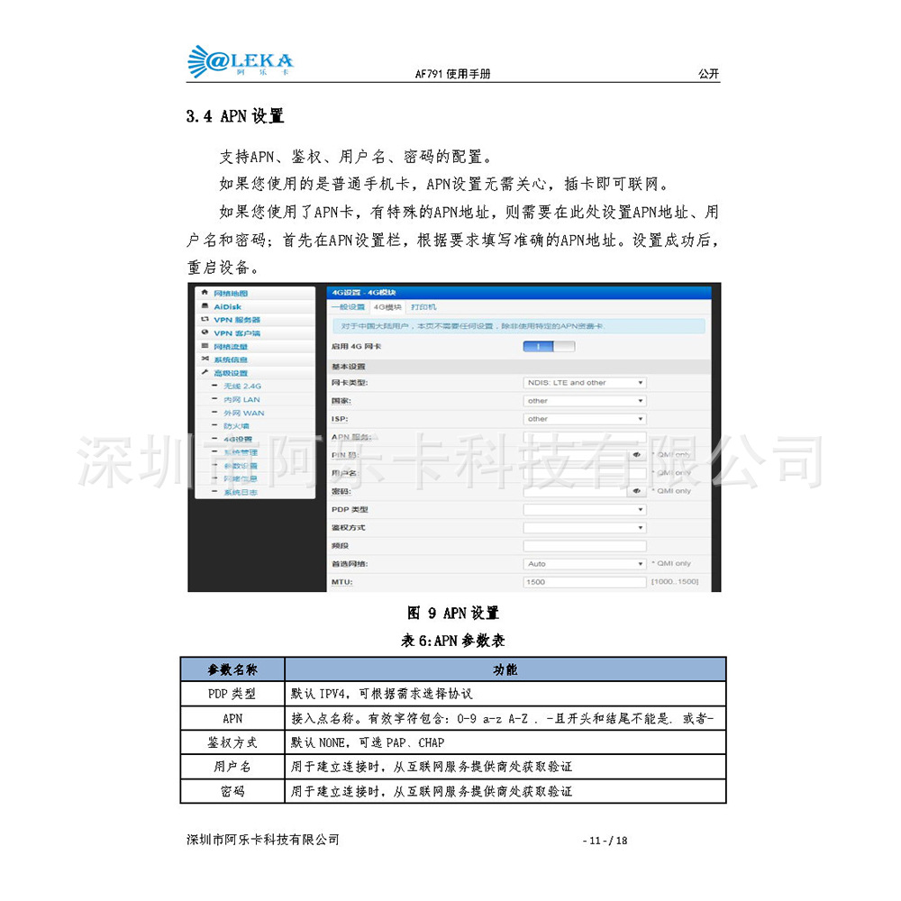AF791 4G安防模块CAT1物联网4G转WIFI安防监控全网通模组-阿里巴巴