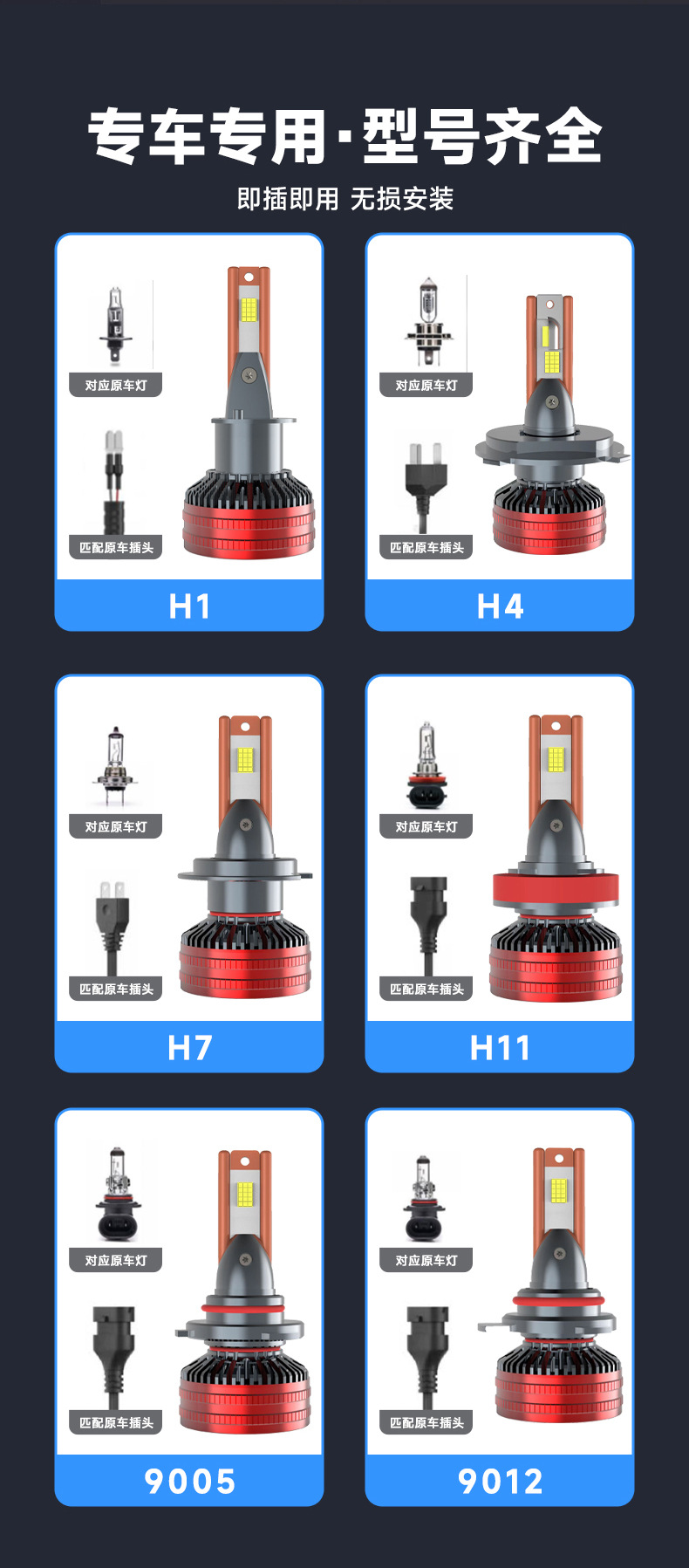 适用于福田欧曼EST/GTL/ETX改装LED前大灯货车24V前照灯超亮聚光-阿里巴巴