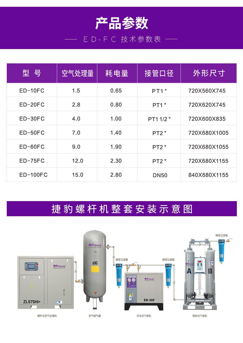 捷豹品牌直营后处理设备冷干机2.8立方ED-20FC气液分离冷冻干燥机-阿里巴巴