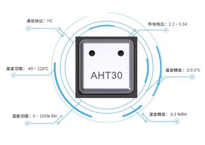AHT30模块 温湿度传感器 温度湿度探头 I²C数字信号高精度宽电压-阿里巴巴
