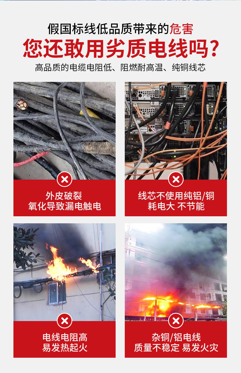 WDZBN-YJY国标低烟无卤阻燃电力电缆1.5mm²~300mm²工业低压电线-阿里巴巴