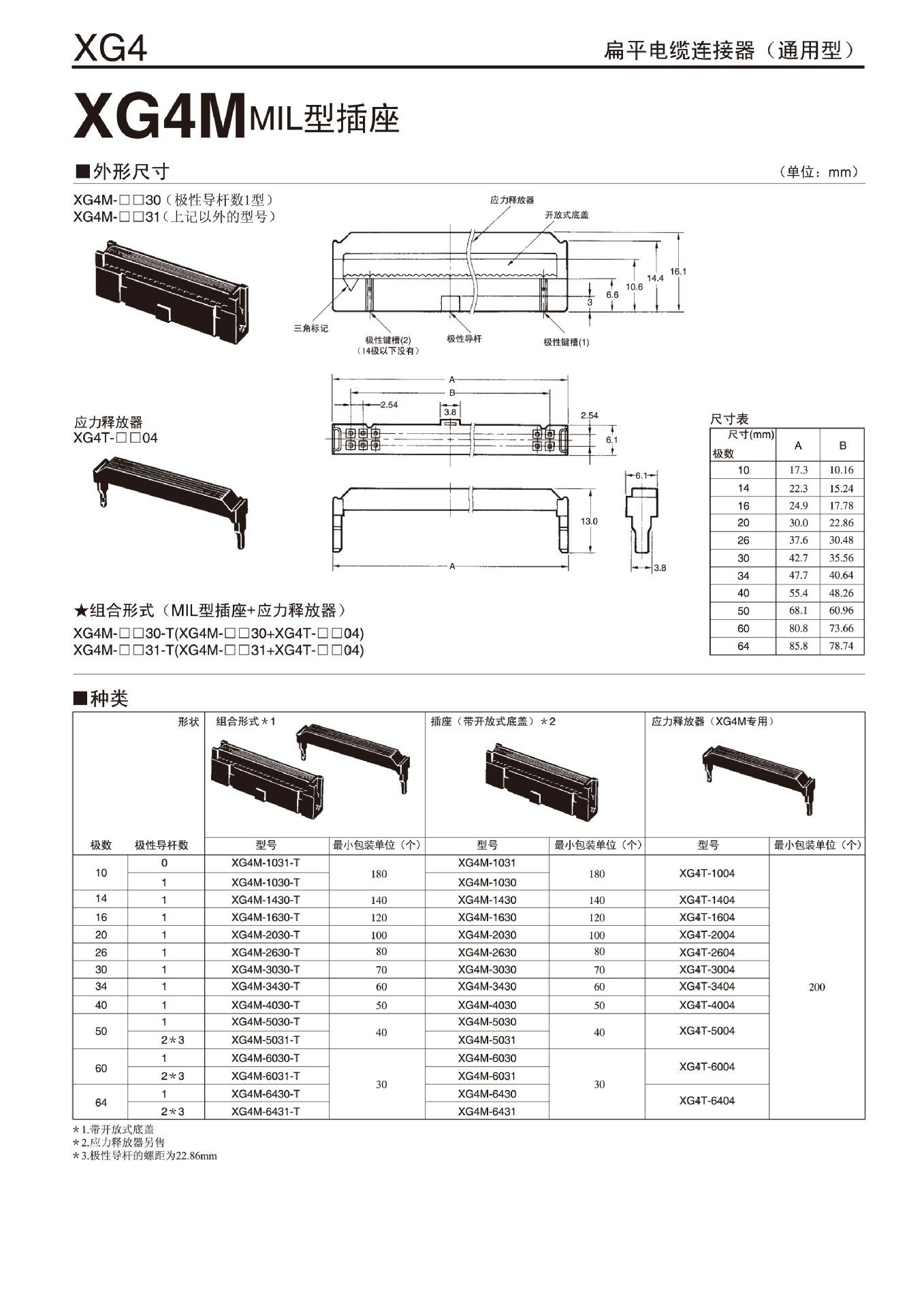 原装欧姆龙 10P-64P牛角 XG4A系列 DC2-10P-64P弯针 2.54间距-阿里巴巴