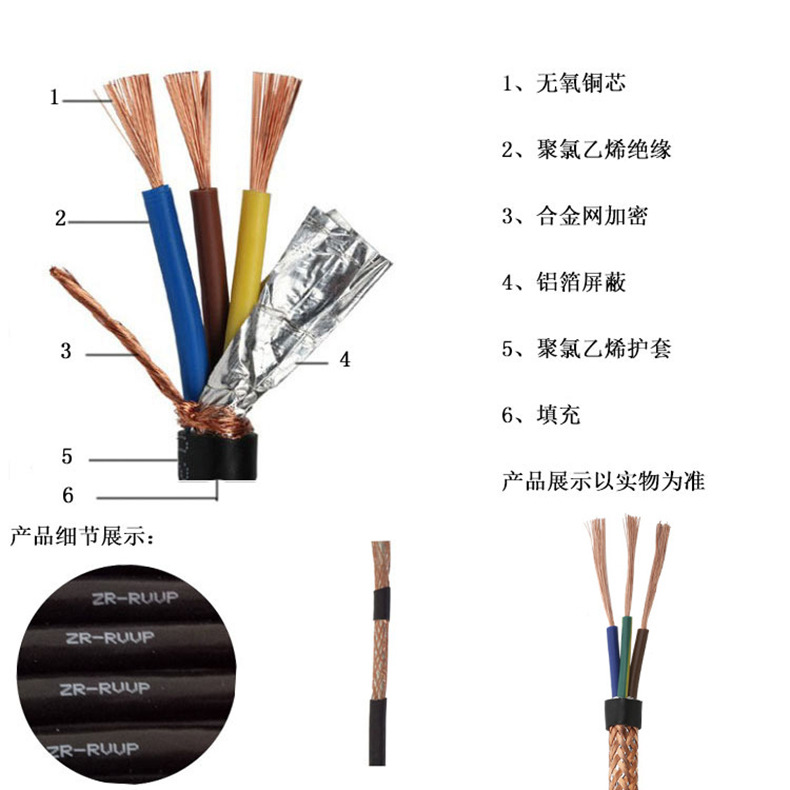 WDZ-RYJYSP低烟无卤双绞屏蔽控制电缆 通信传输电缆线 护套线-阿里巴巴