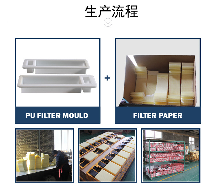 适用于GEELY吉利领克汽车配件汽车空气滤清器2032047000-阿里巴巴