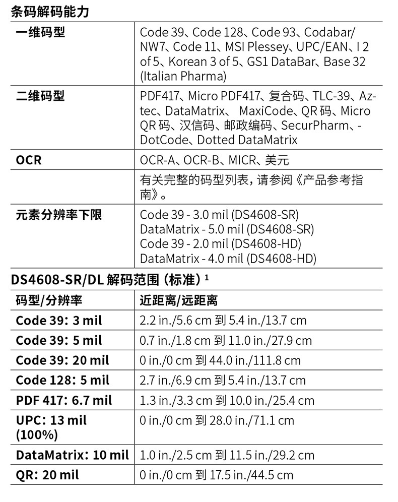 ZEBRA斑马DS8108/8178 /DS4608-SR/XD二维码有线无线条码扫描枪-阿里巴巴