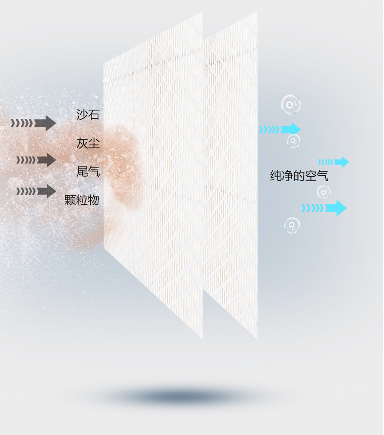 I唐纳森原厂P190817工业除尘滤芯滤筒 激光焊接金属加工烟雾收集-阿里巴巴