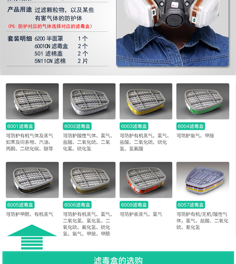 3M 620E防毒面具 6200防毒口罩工业喷漆面罩防尘化工农药喷洒雾霾-阿里巴巴