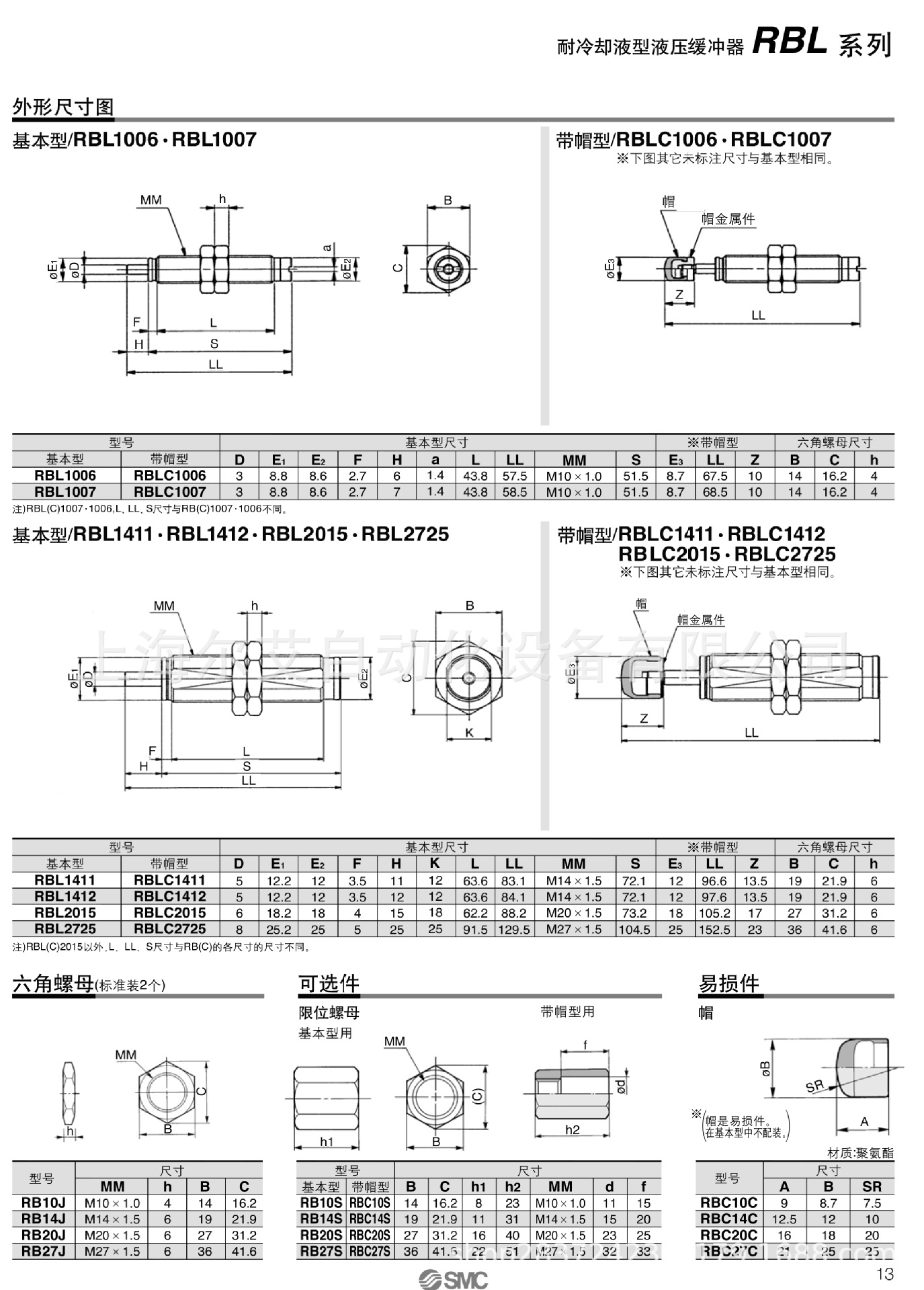 SMC液压缓冲器RBL/RBLC1006 RBL1007 RBL1411 RBL1412 RBL2015-阿里巴巴