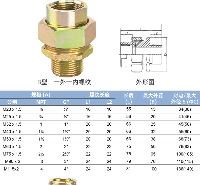 BHJ防爆活接头G3/4内外螺纹金属六方内丝接头6分DN20螺纹一内一外-阿里巴巴