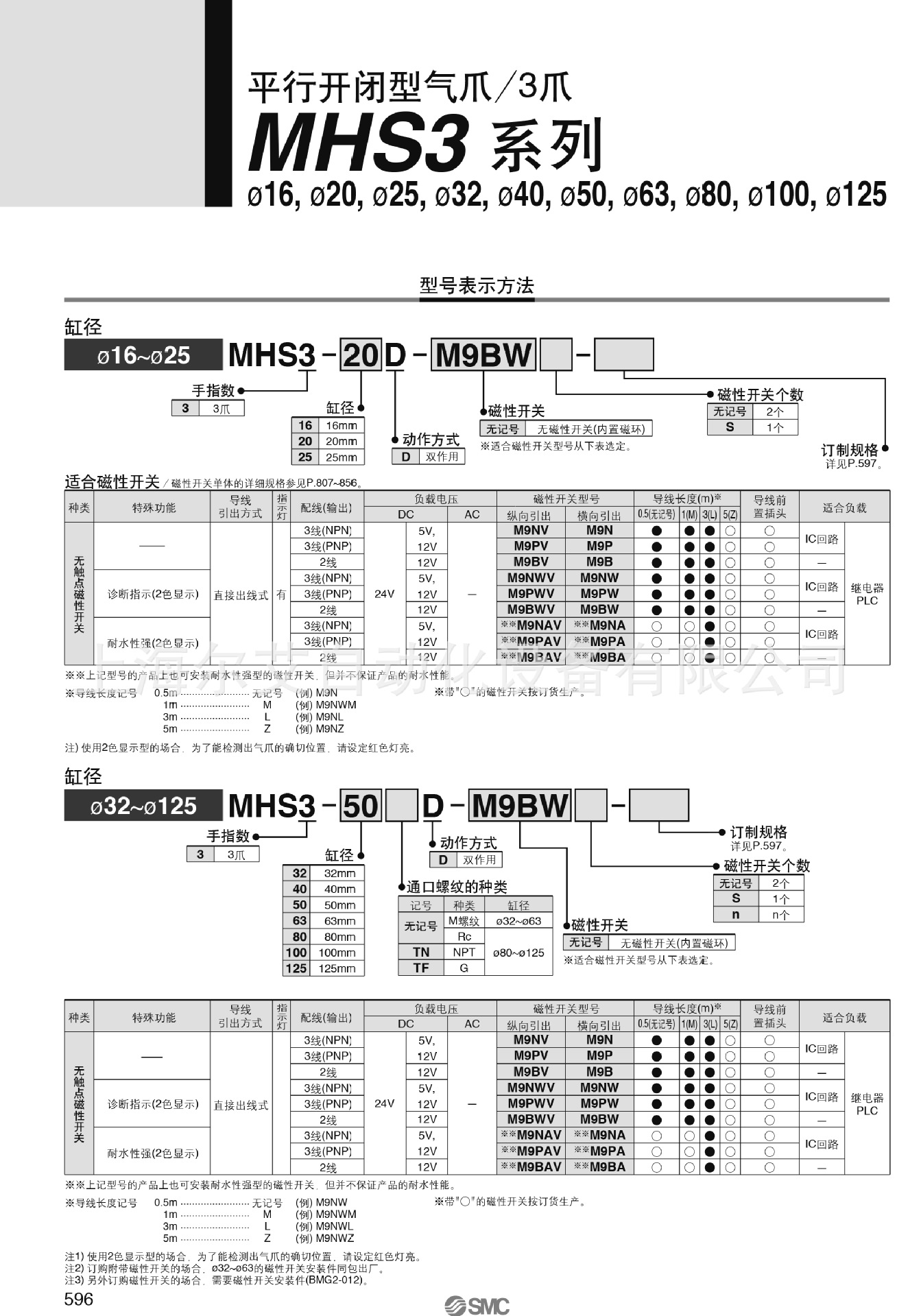 SMC三爪气缸MHS3-63D MHS3-80D MHS3-100D-阿里巴巴