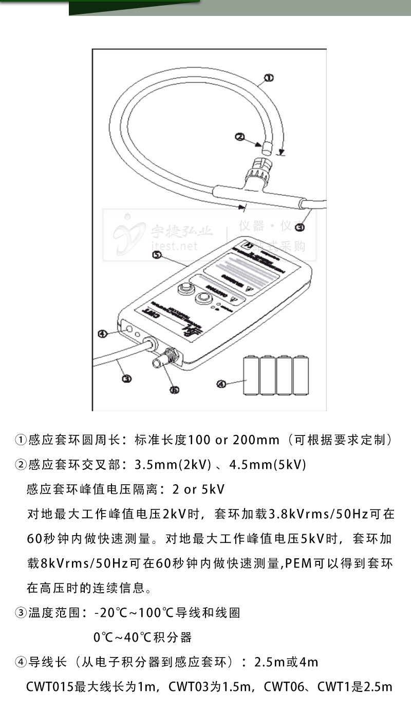 罗氏线圈 CWT Ultra mini CWT015,CWT03,CWT06,CWT1,CWT2,CWT6-阿里巴巴