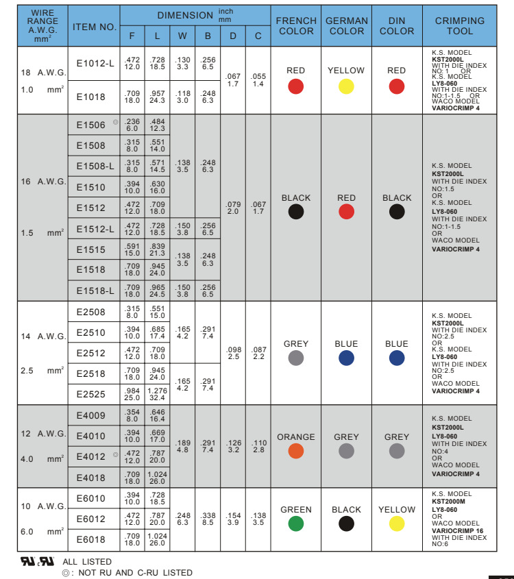 台湾KST健和兴E0206/E0208/欧式管型插针紫铜端子ROHS紫/浅蓝-阿里巴巴