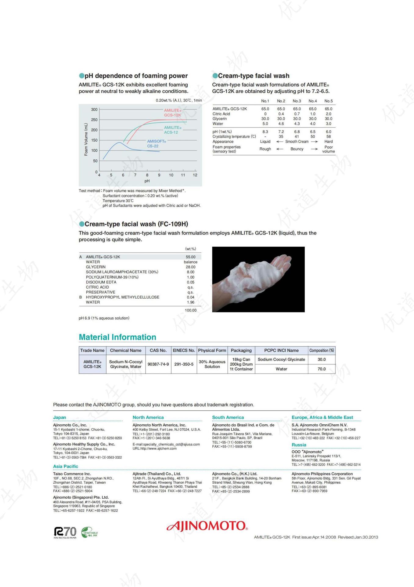日本味之素 Amilite GCS-12K 椰油酰甘氨酸钠 温和起泡剂 1Kg-阿里巴巴