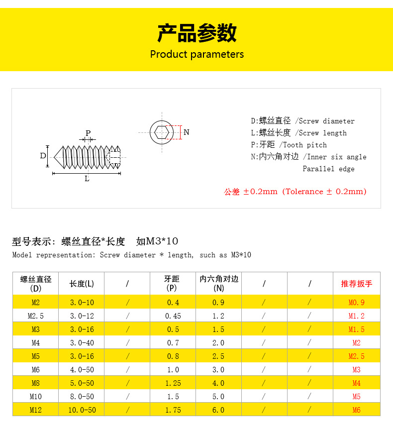 304不锈钢内六角尖端紧定机米螺丝DIN914标准件锥头顶丝M2-M12-阿里巴巴