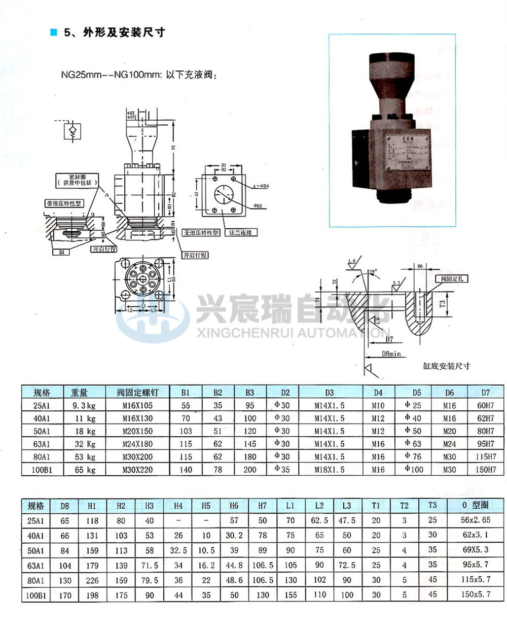 无锡兴宸瑞充液阀RCF-80， RCF-100， RCF-125， RCF-150-阿里巴巴