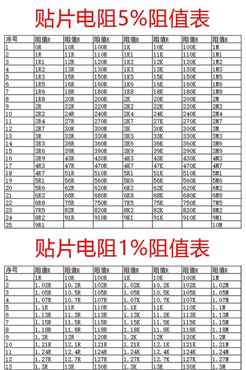 原厂供应RT8207PGQW RT8207PG丝印4B代码芯片全新原装正品现货-阿里巴巴