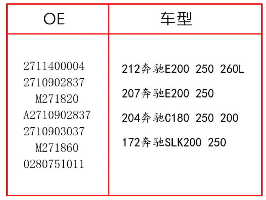 适用于奔驰2711400004 A2711400004 0280751011 2710902837-阿里巴巴