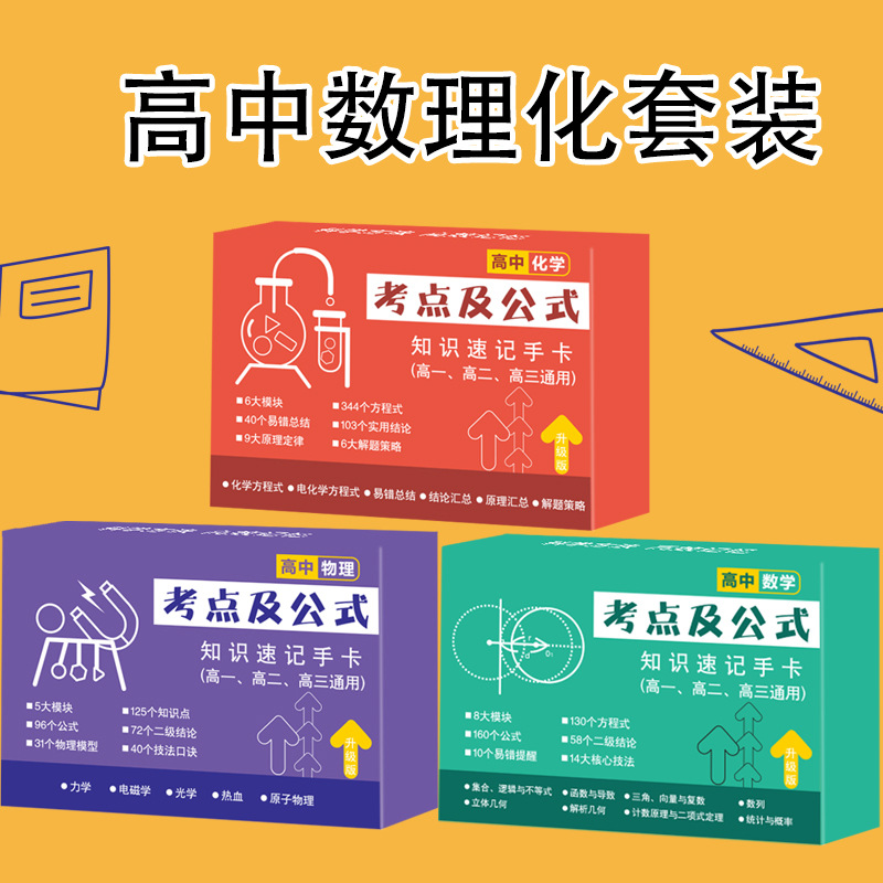 High School Math Physics Chemistry Formula Cards Periodic Table of ...