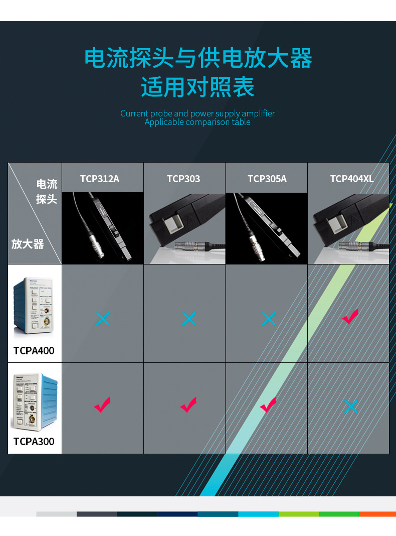 Tektronix泰克探头电流探头放大器TCPA400 TCP404XL示波器探头-阿里巴巴
