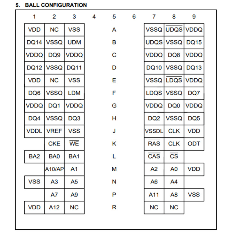 原装正品 W971GG6NB-25 VFBGA-84 1G-bits DDR2 SDRAM 内存芯片-阿里巴巴