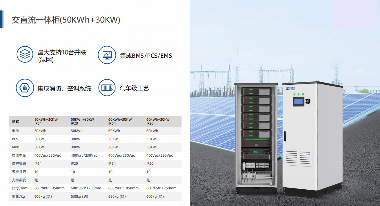 50KWH 30KW工商业储能系统一体柜电池柜100KWH太阳能系统储能柜-阿里巴巴