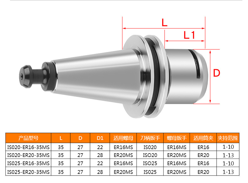 ISO刀柄ISO20刀柄ISO25 FMB ER20 SK刀柄北京精雕机专用数控刀柄-阿里巴巴