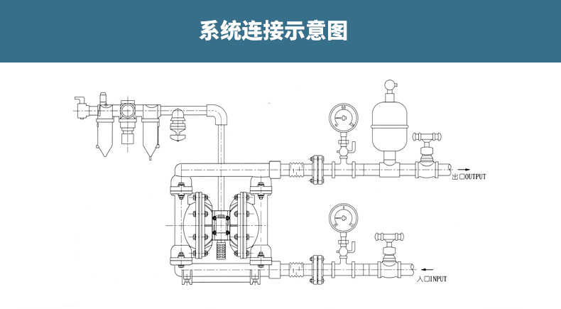 隔膜泵，QBY-25，衬氟气动隔膜泵，流体衬氟耐腐蚀隔膜泵批发-阿里巴巴