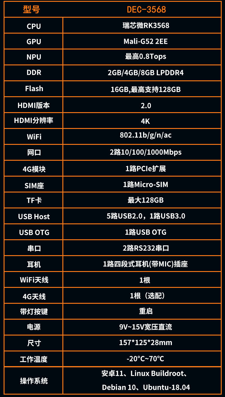 亮钻RK3568工控主机双网口物联网智能工控边缘AI智能计算盒子-阿里巴巴