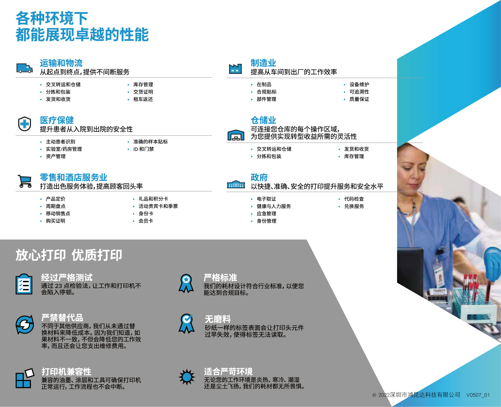 UCC/EAN-128条码标签 GS1条形码贴纸代印 Lakeshore NW-7二维码-阿里巴巴