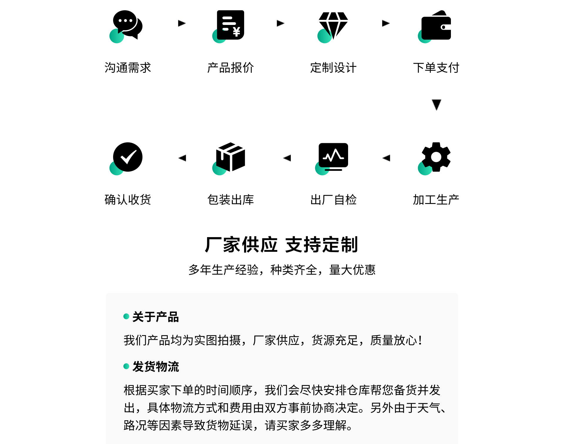 适用于13款宝马E71左/右 13717589641/13717589642空气滤芯-阿里巴巴