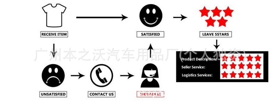 91501-T2A-003 LR034323/JDE28259 31430474 顶胶轴承 适用 S40-阿里巴巴