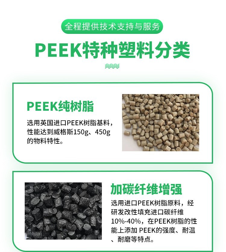 威格斯VICTREX PEEK 150GL30 GF30%加纤增强级聚醚醚酮耐磨注塑级-阿里巴巴