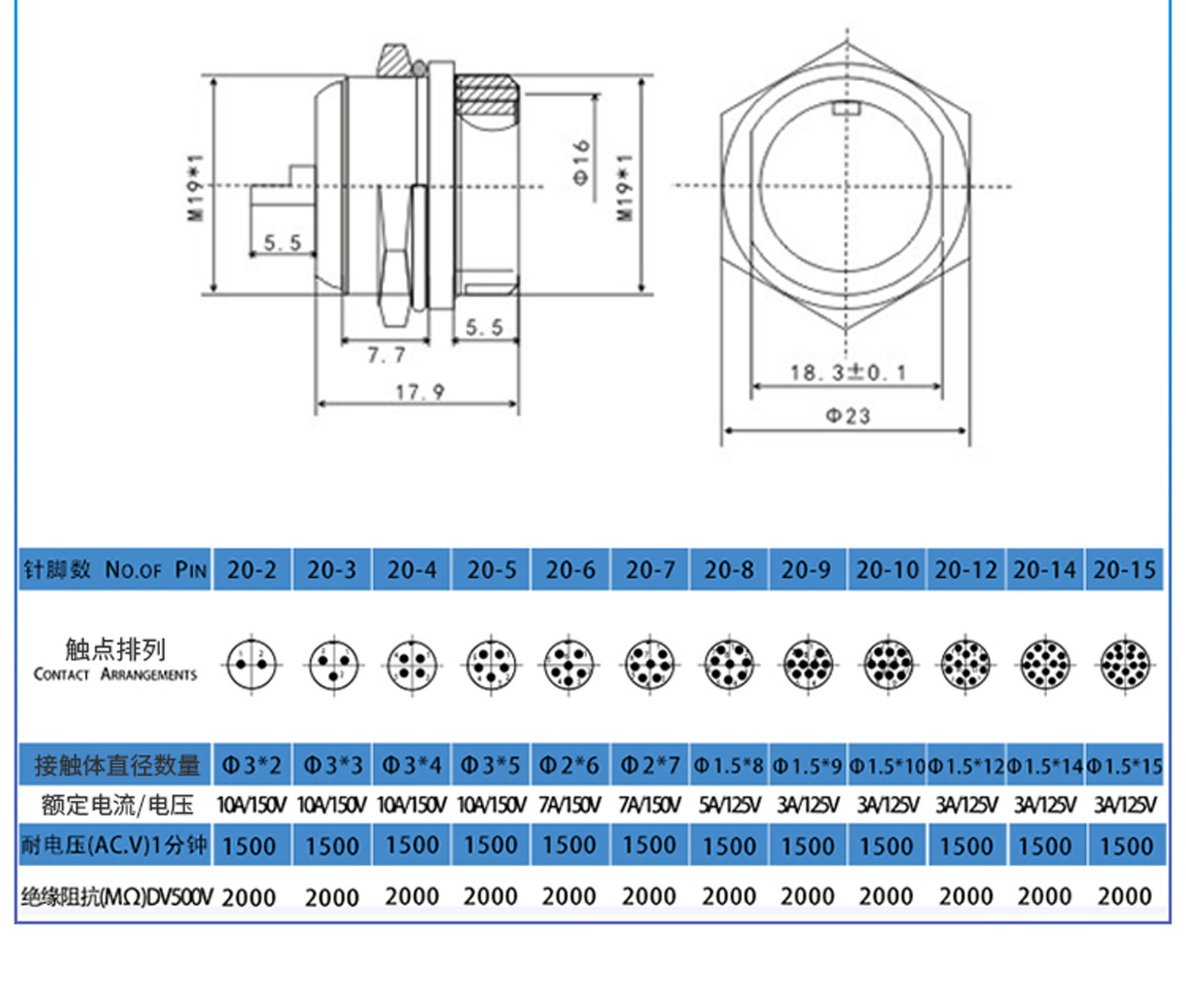 航空插头 GX20 (2-15芯）固定式公头母插头转接头连接器接插件-阿里巴巴