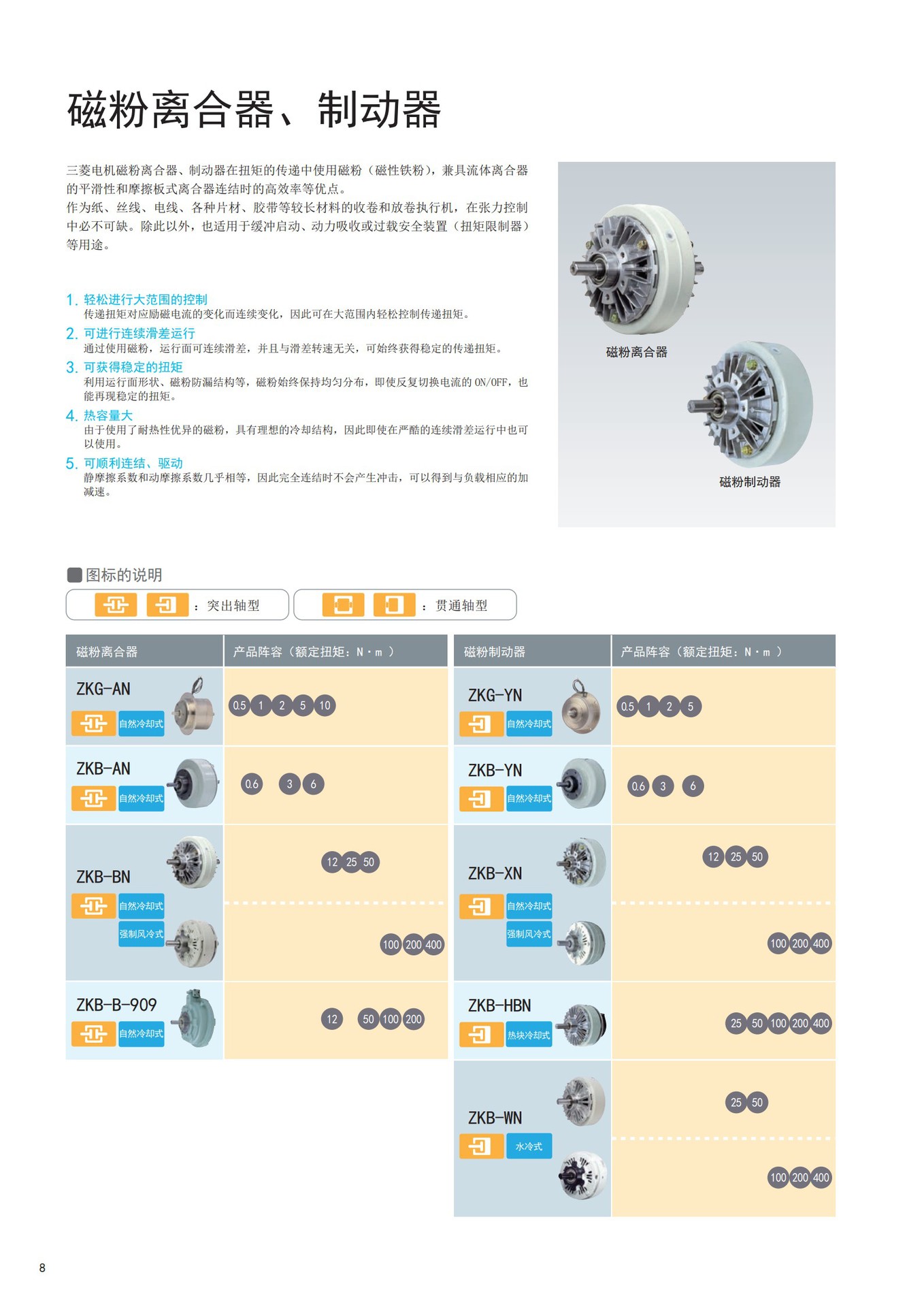 Mitsubishi三菱电机 ZKB-5XN/0.3YN/5/10/20HBN系列华南总代现货-阿里巴巴