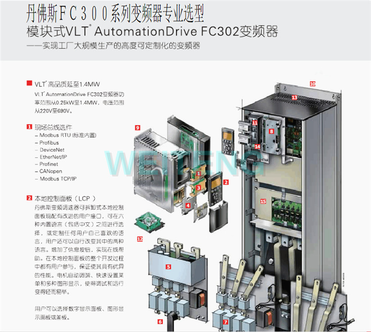 Danfoss丹佛斯 LCP 102 操作面板LCP102 FC-300变频器 130B1107-阿里巴巴