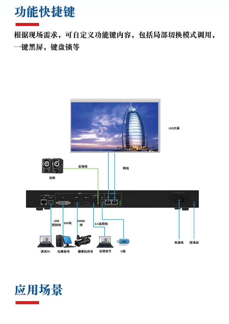凯视达KSV系列视频处理器KSV4/KSV6/KSV8全彩LED大屏幕视频处理器-阿里巴巴