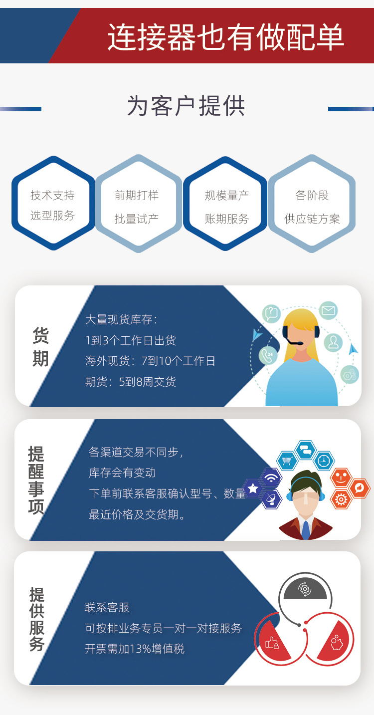 供应原装进口矢崎7158-3166-60汽车连接器接插件胶壳端子防水塞-阿里巴巴