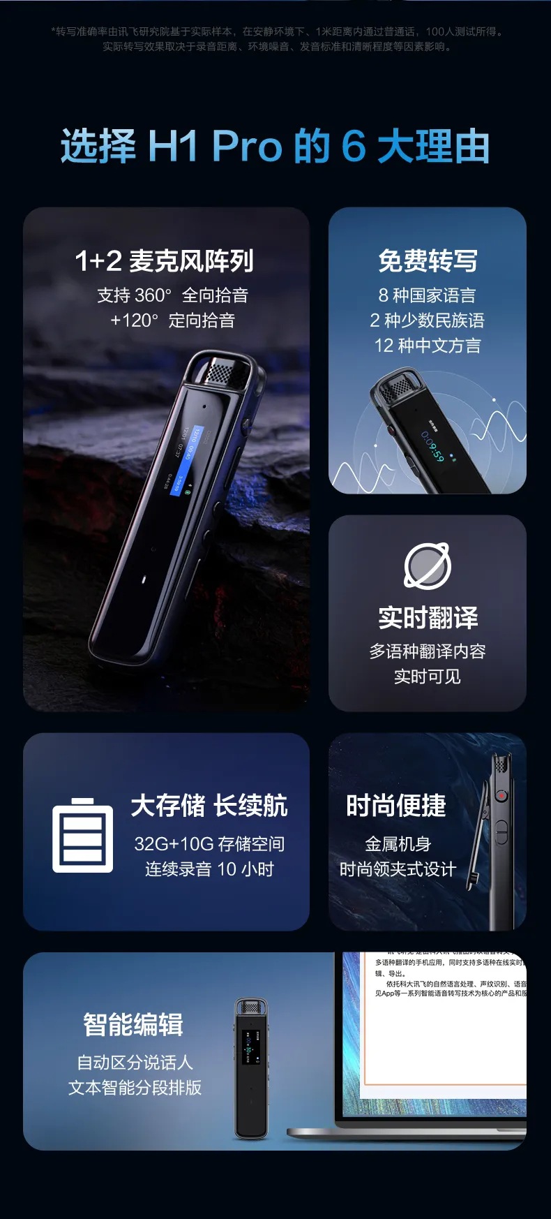 科大讯飞H1pro录音笔多国语言实时翻译转写播放办公上课采访-阿里巴巴
