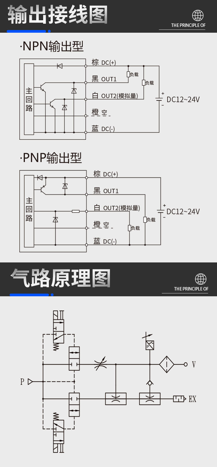 单片集成式真空发生器 大流量带压力开关SZK-10-W气动真空发生器-阿里巴巴